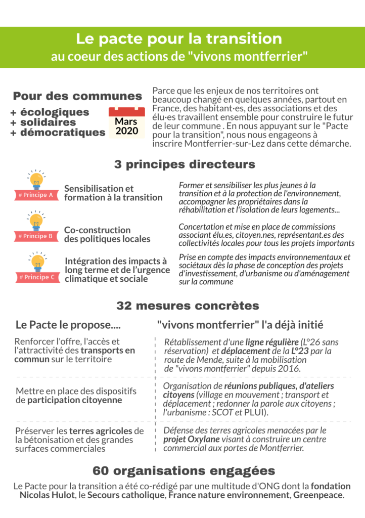 Premier tract - Elections Municipales 2020 - vivons montferrier